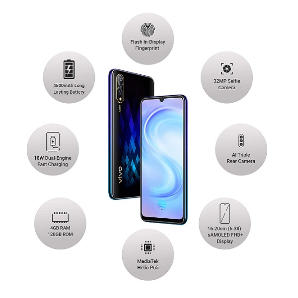 VIVO SI B2 | Mallika Groups